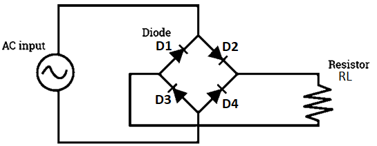 Electronics Components- Rectifiers - Beginners Guide